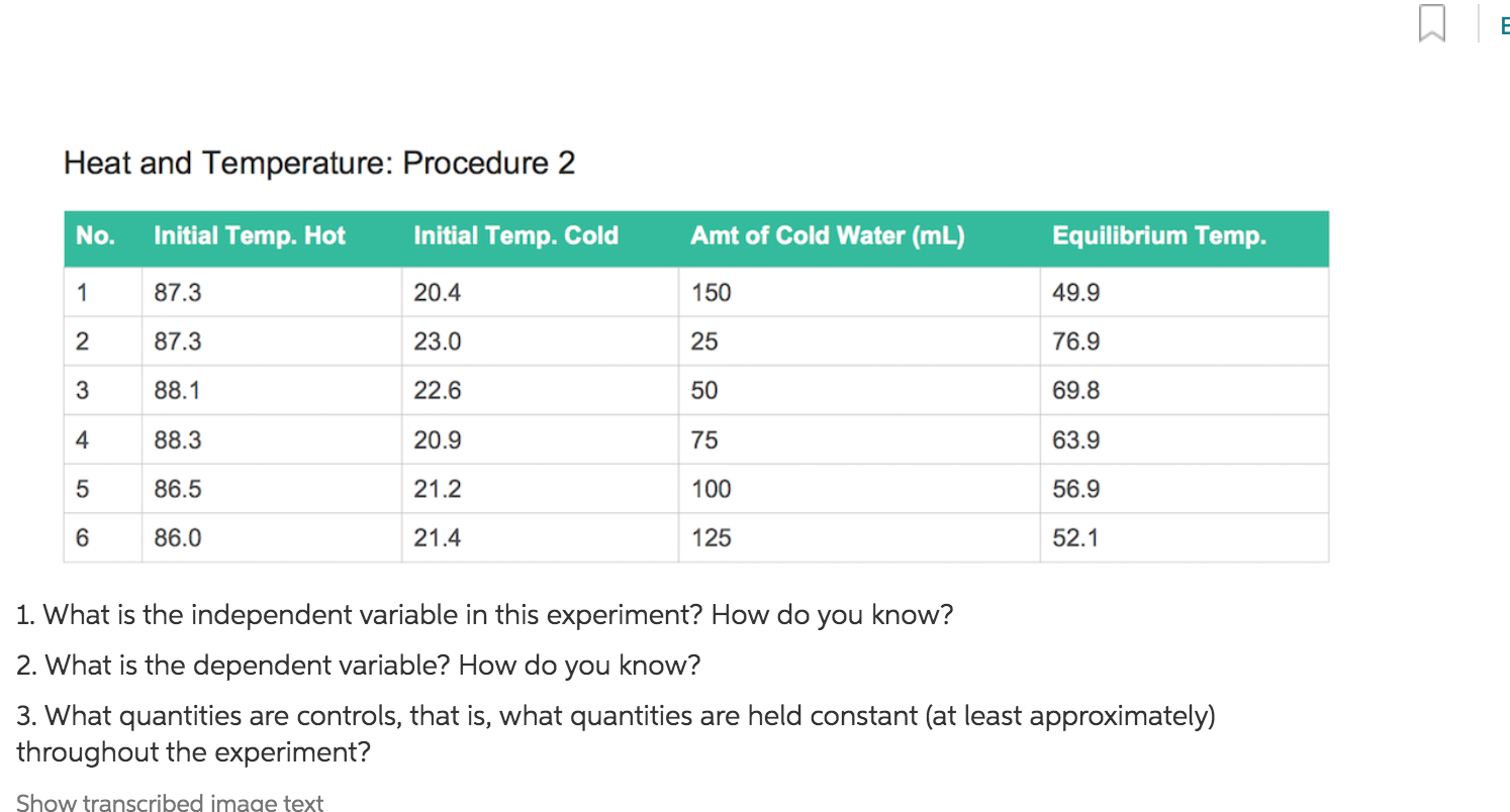 Solved Heat and Temperature: Procedure 2 No. Initial Temp. | Chegg.com