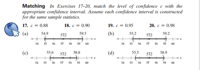 Solved Matching In Exercises 17-20, match the level of | Chegg.com