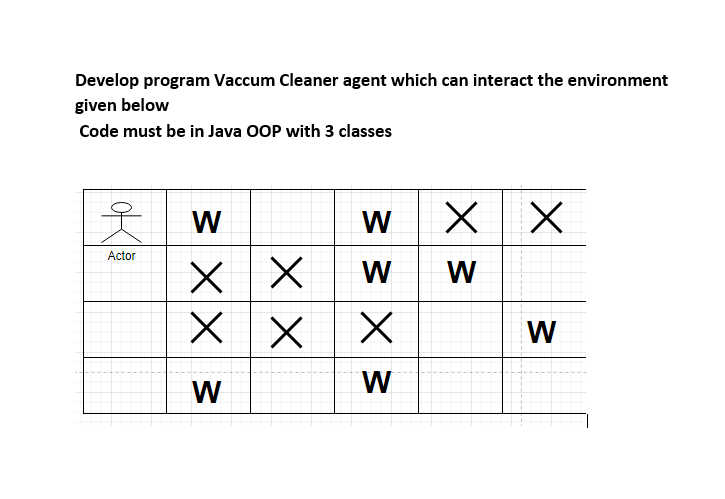 Solved NOTE: Actor is Agent and code must be written in | Chegg.com