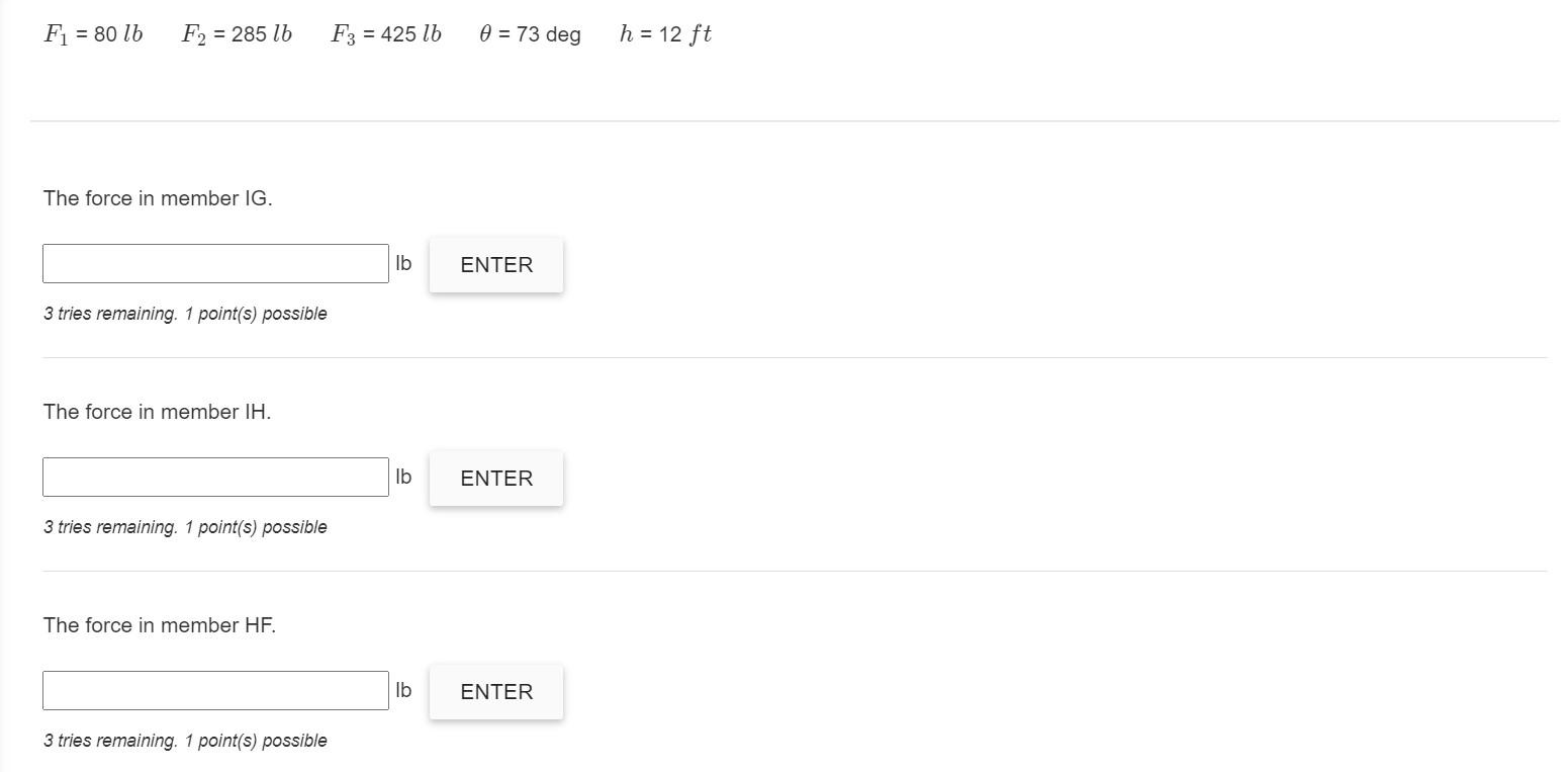 Solved For the symmetrical truss, use the method of joints | Chegg.com