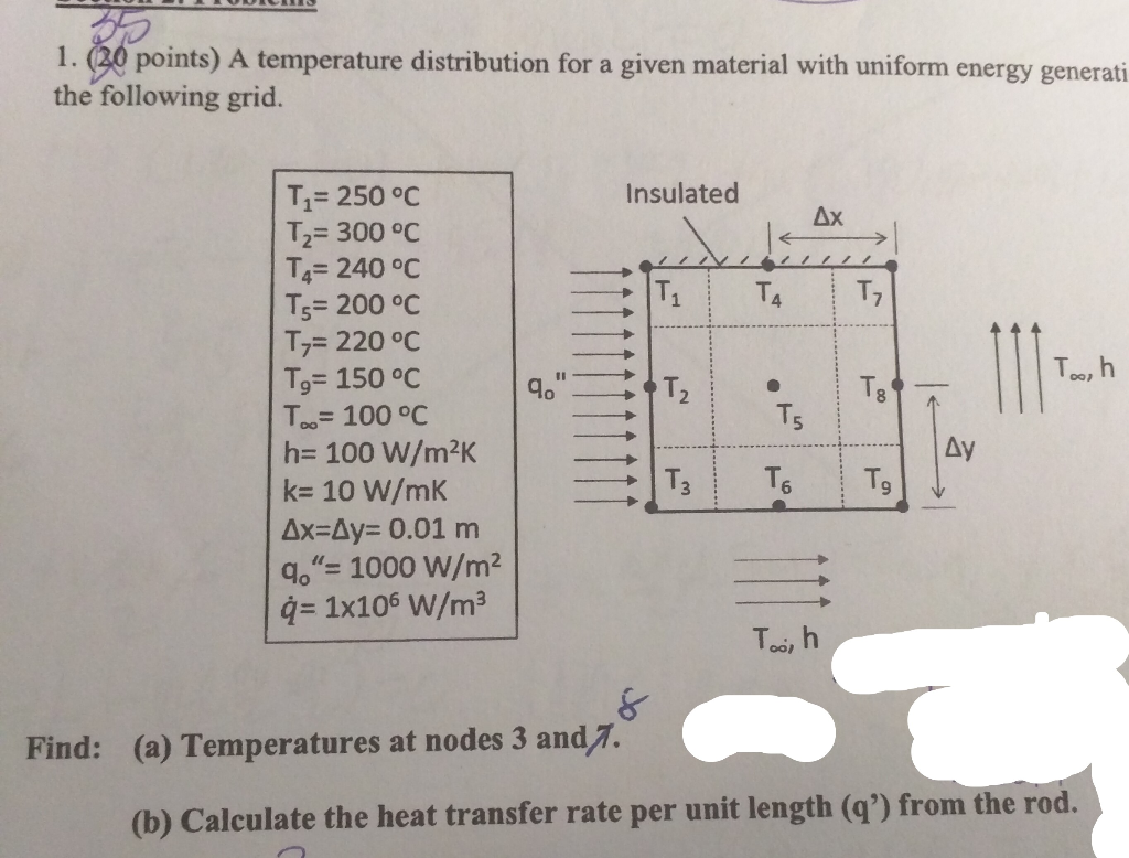 For (a) calculate T8 and T3 also T6 = 186 C | Chegg.com