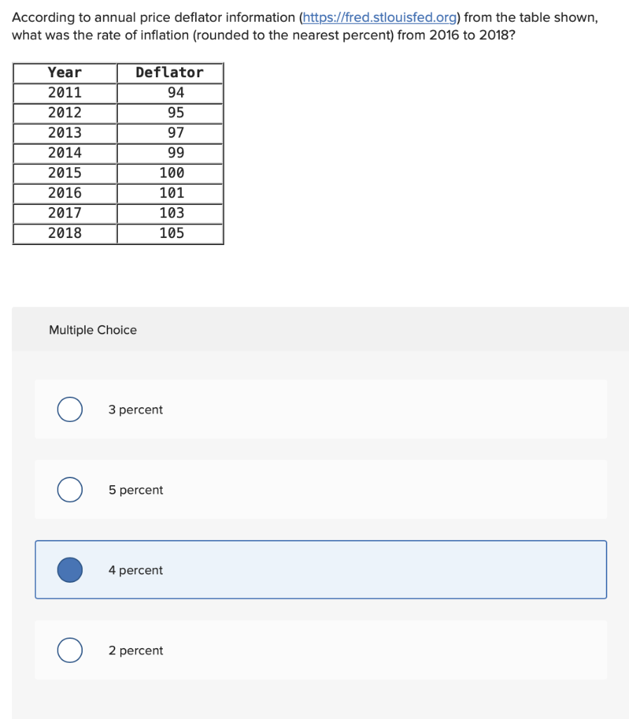 Solved According to annual price deflator information | Chegg.com