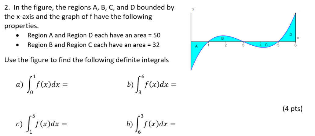 Solved 2. In the figure, the regions A, B, C, and D bounded | Chegg.com
