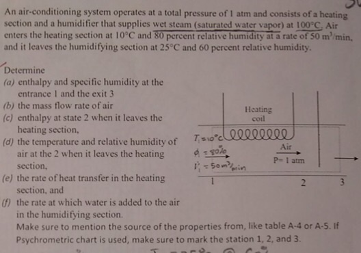 Solved An air-conditioning system operates at a total | Chegg.com