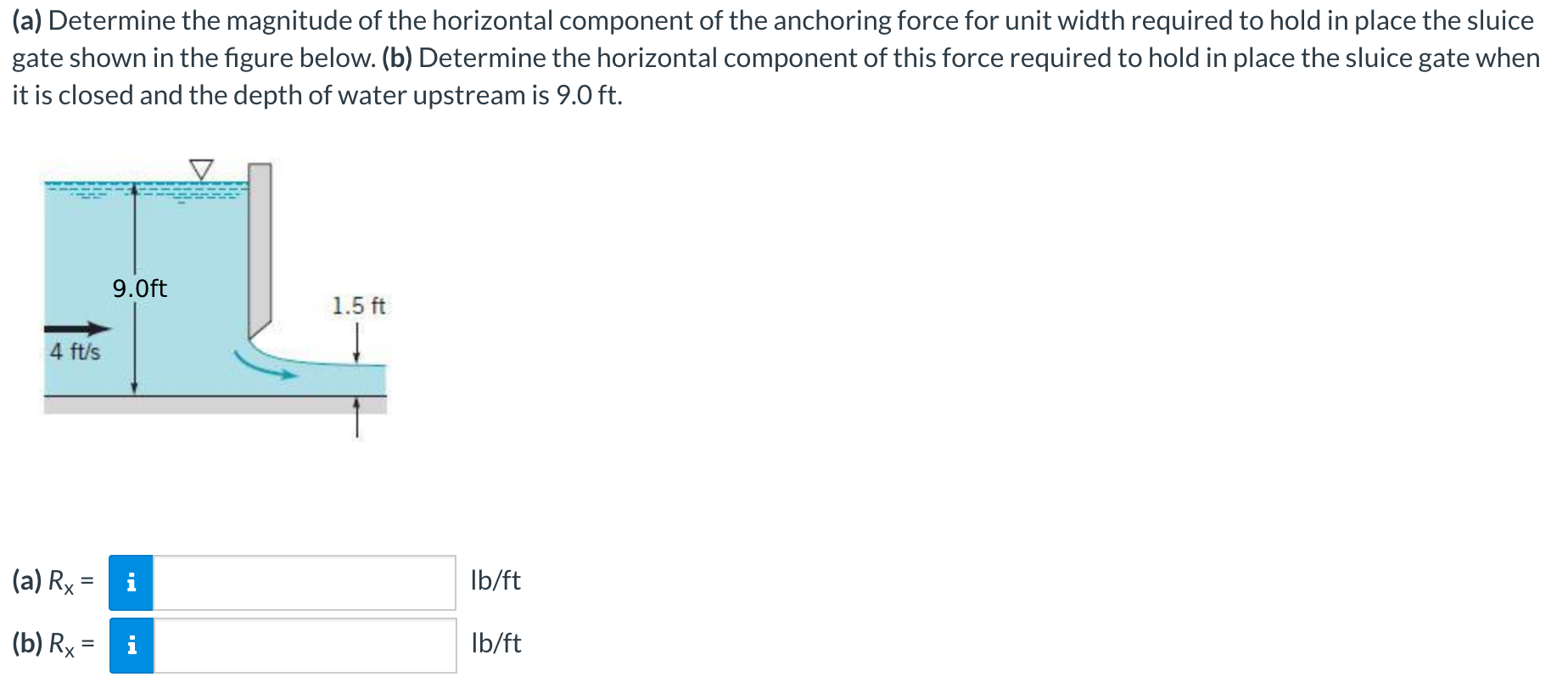 Solved (a) Determine the magnitude of the horizontal | Chegg.com
