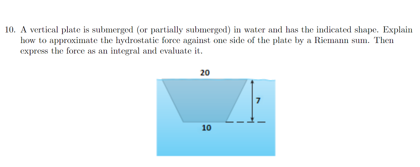 Solved A vertical plate is submerged (or partially | Chegg.com