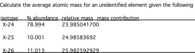 Solved Calculate the average atomic mass for an unidentified | Chegg.com