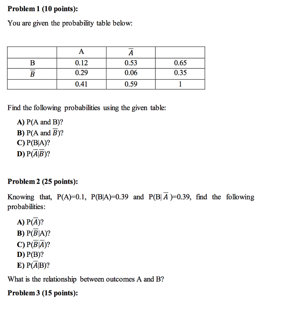Solved Problem 1 (10 points): You are given the probability | Chegg.com