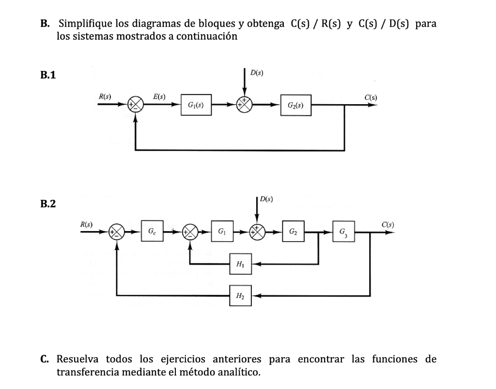 Solved Translation: B. Simplify the block diagrams and | Chegg.com