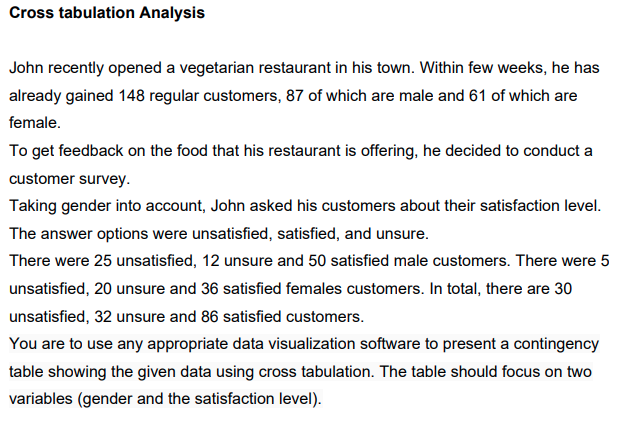 Solved Cross tabulation Analysis John recently opened a | Chegg.com