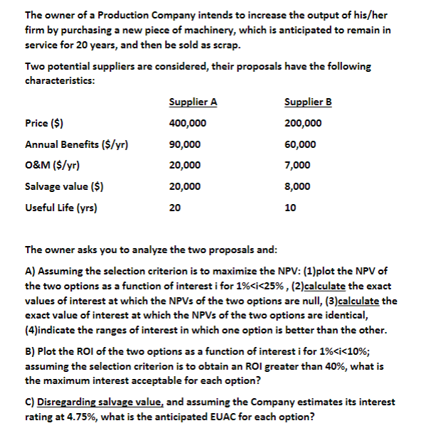 Solved Please show me the formulas on how to calculate for | Chegg.com