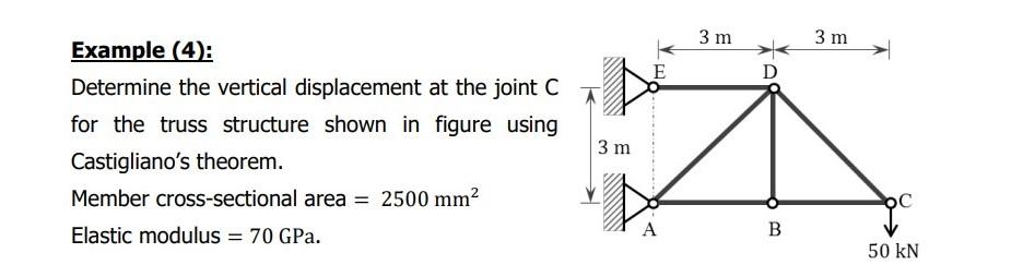 [Solved]: Example (4): Determine the vertical displacement