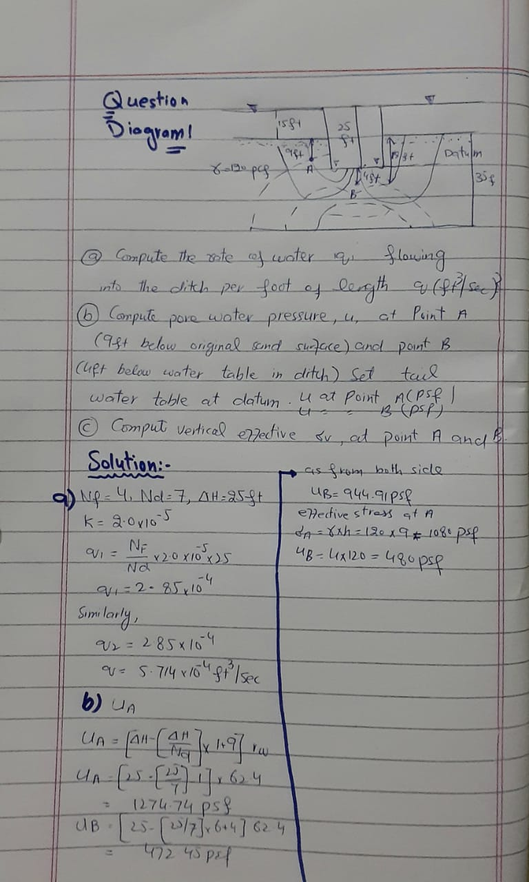 The flow net for a cofferdam is given in the figure | Chegg.com