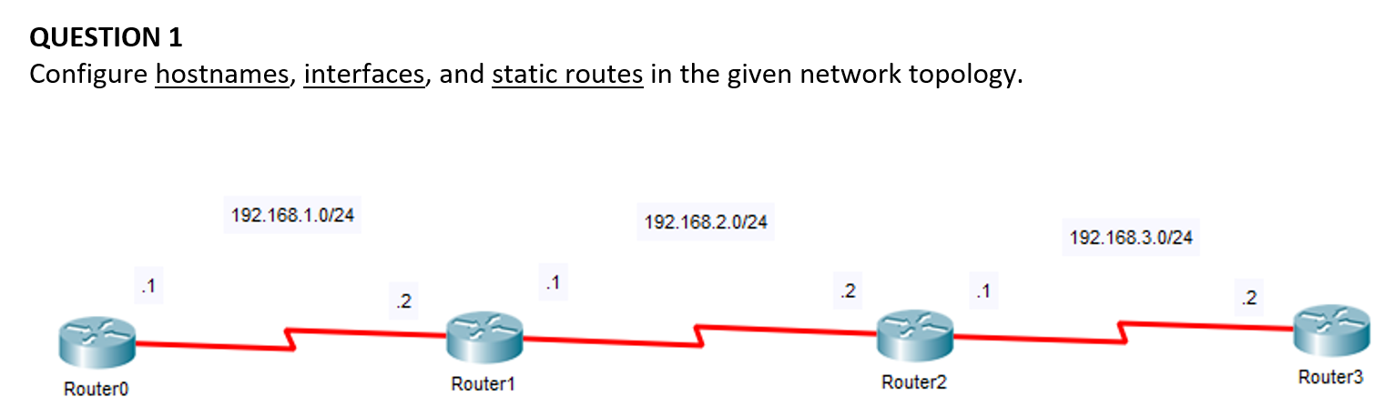 Solved QUESTION 1 Configure hostnames, interfaces, and | Chegg.com