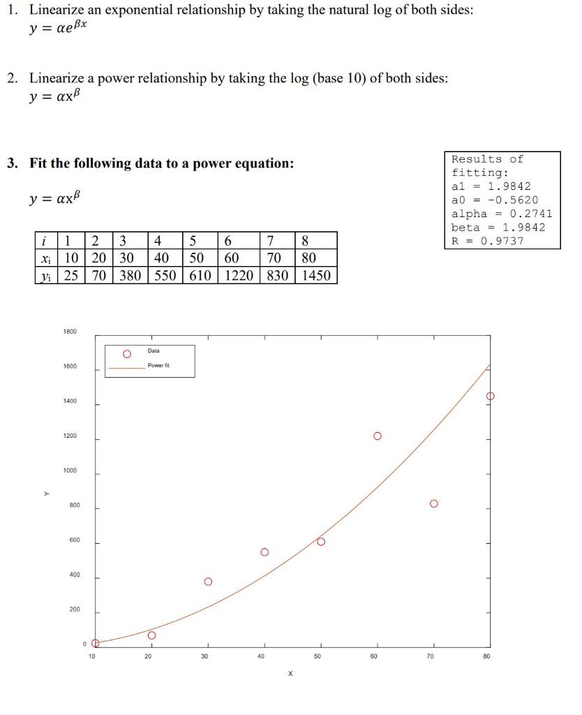 Solved 1. Linearize an exponential relationship by taking | Chegg.com