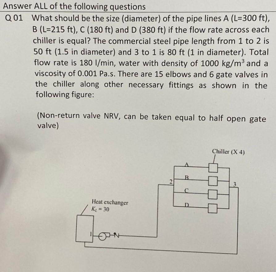 Solved Answer ALL of the following questions Q01 What should | Chegg.com