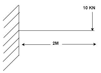 Solved 1)_____ is a horizontal structural member ever at | Chegg.com
