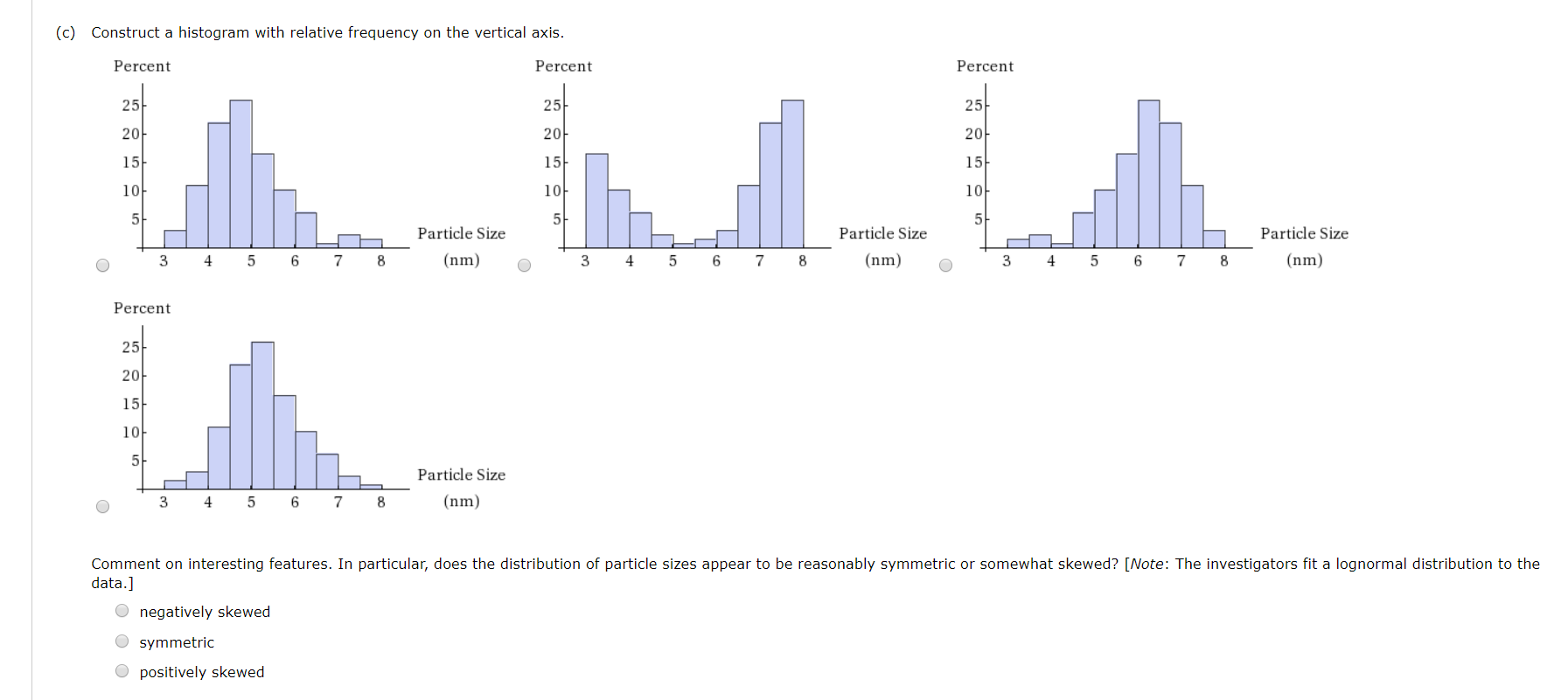 Solved The accompanying summary data on CeO2 particle sizes | Chegg.com