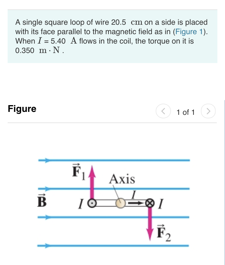Solved A single square loop of wire 20.5 cm on a side is | Chegg.com