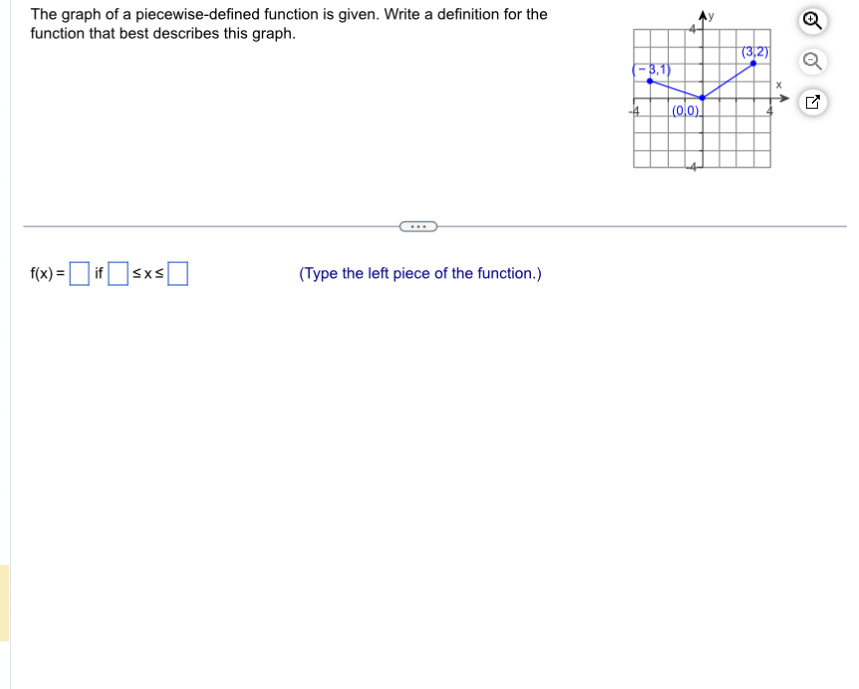 Solved The graph of a piecewise-defined function is given. | Chegg.com
