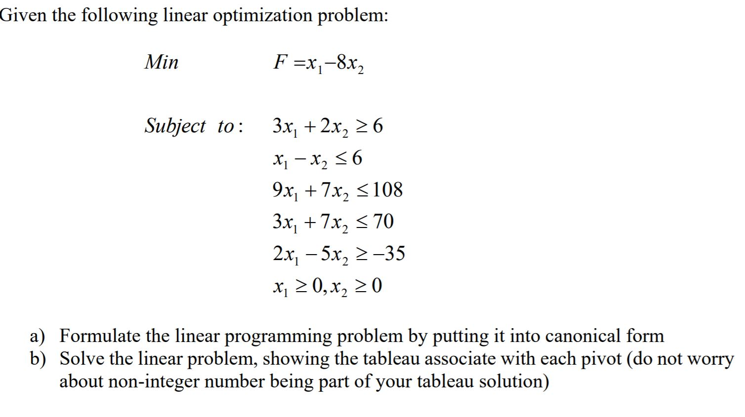 Solved Given the following linear optimization problem: F | Chegg.com