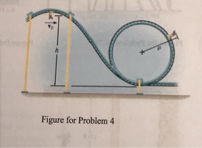 Solved Problem 4 The Raptor is an outside loop roller | Chegg.com