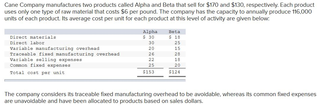 Solved 1. What is the total amount of traceable fixed | Chegg.com