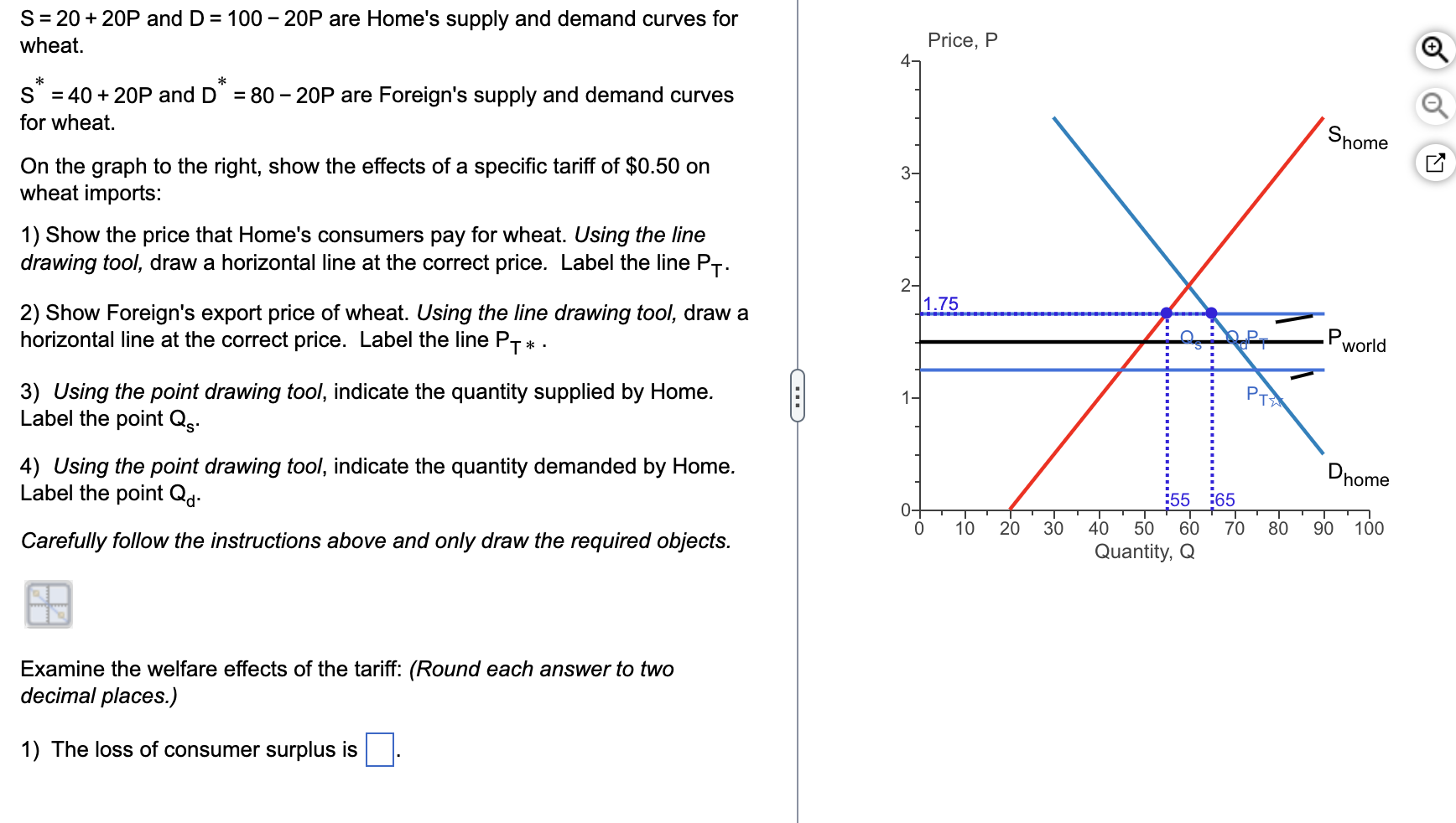 Solved Refer to the diagram to the right. The closed-economy | Chegg.com