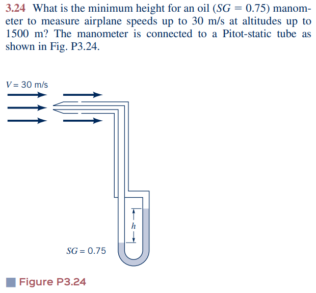 Solved 3 24 What Is The Minimum Height For An Oil Sg