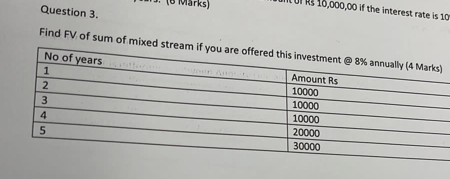 Solved 234 Question 3. Find FV of sum of mixed stream if you | Chegg.com