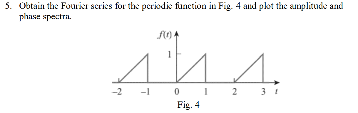 Solved 5. Obtain the Fourier series for the periodic | Chegg.com