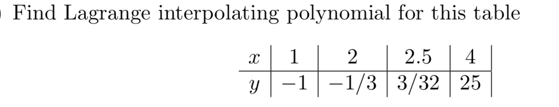 Solved Find Lagrange interpolating polynomial for this table | Chegg.com