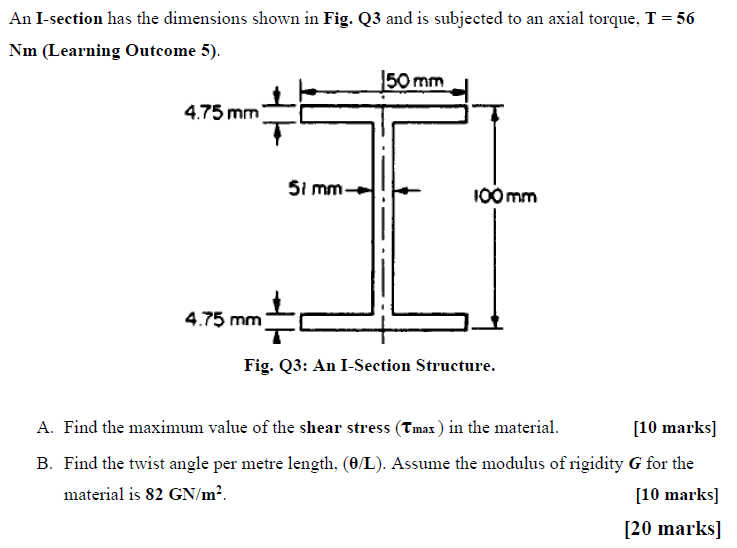 Solved An I-section has the dimensions shown in Fig. Q3 and | Chegg.com
