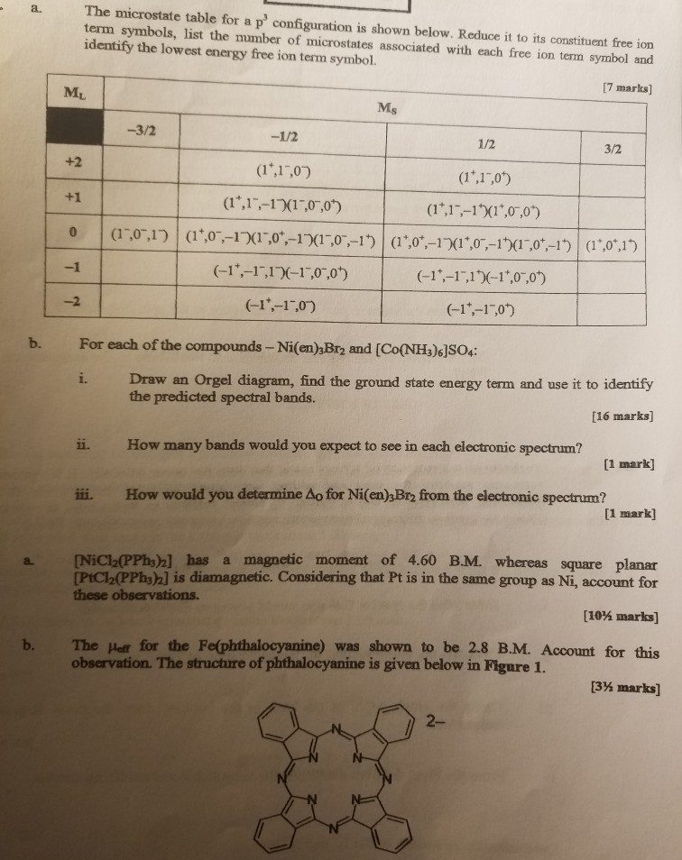 The microstate table for a p' configuration is shown | Chegg.com