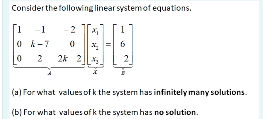 Solved Consider the following linear system of equations. 1 | Chegg.com