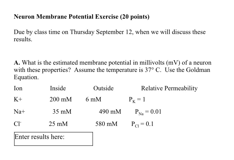 Solved Neuron Membrane Potential Exercise (20 points) Due by | Chegg.com