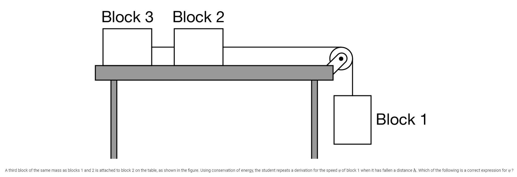 Solved Question 8 Block 2 2 Block 1 Two blocks of equal mass | Chegg.com