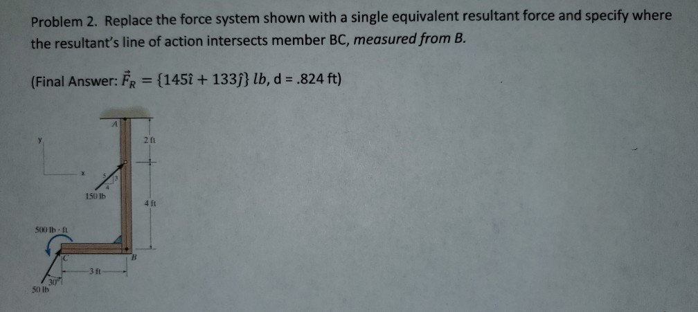 Solved Problem 2. Replace the force system shown with a | Chegg.com