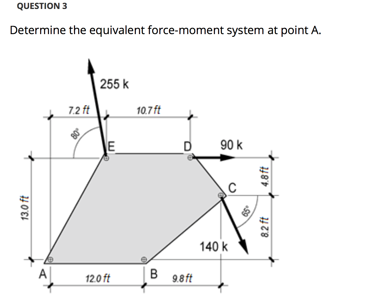Solved QUESTION 3 Determine the equivalent force-moment | Chegg.com