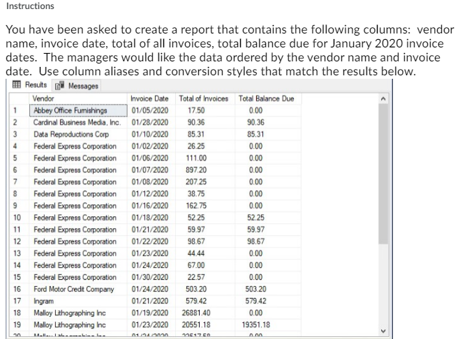 Solved SQL query using data types. from columns vendor name, | Chegg.com