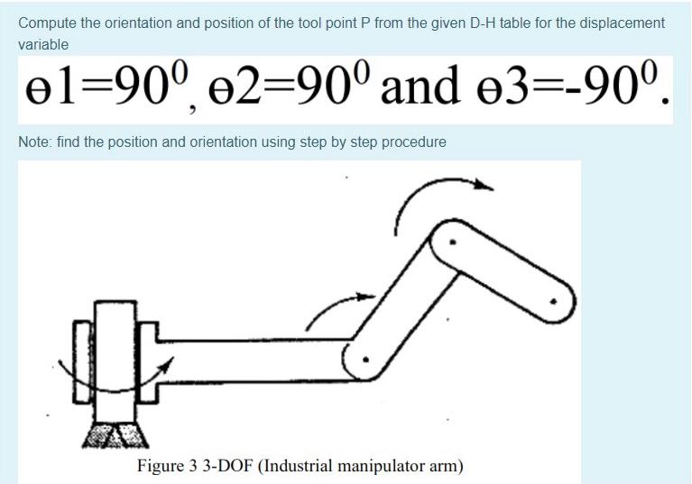 Solved Compute the orientation and position of the tool | Chegg.com