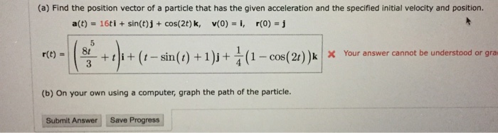 Solved (a) Find the position vector of a particle that has | Chegg.com