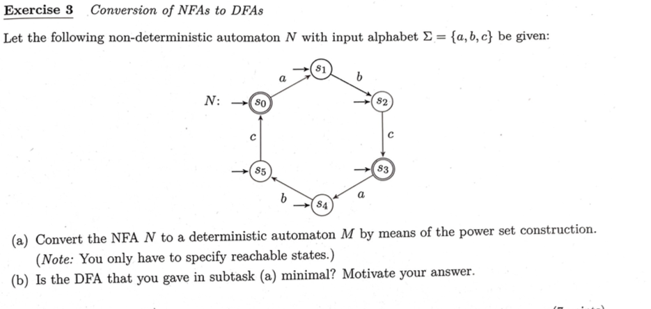 Exercise 3 Conversion of NFAs to DFAs Let the | Chegg.com