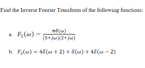 Solved Find the Inverse Fourier Transform of the following | Chegg.com