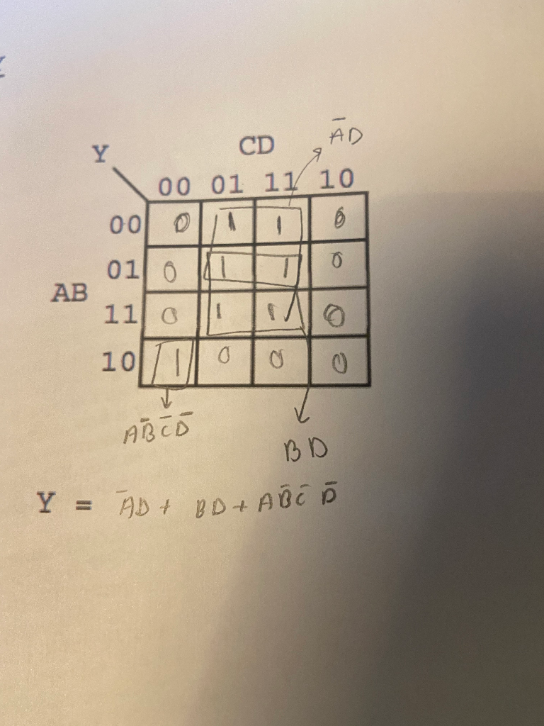 Solved draw the circuit equation using NOT, NAND, and BOR | Chegg.com