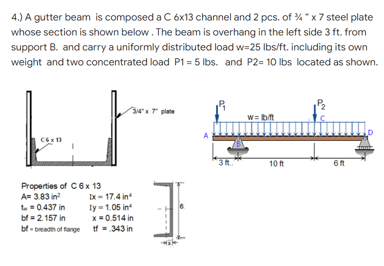 Solved A gutter beam is composed a C 6x13 channel and | Chegg.com