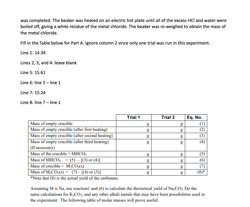 A generic chemical equation can be written as | Chegg.com