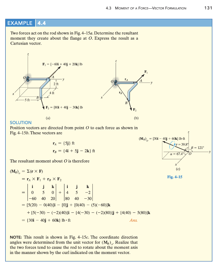 Solved Write a post that summarizes the differences in the | Chegg.com