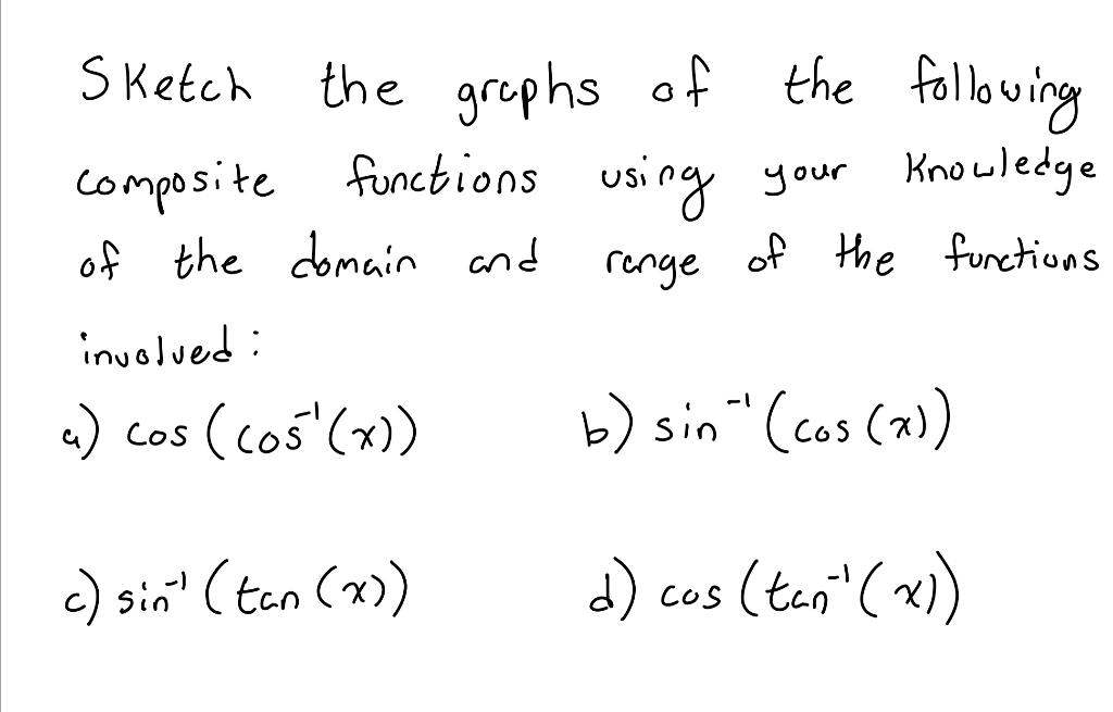 Solved the following Sketch the graphs of composite | Chegg.com