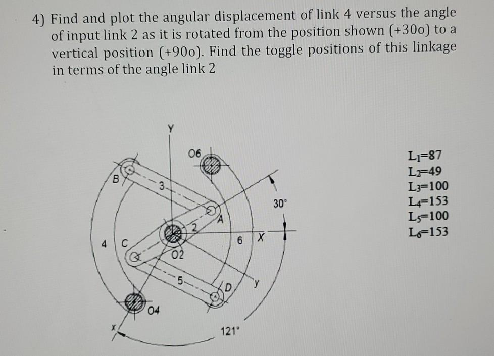Solved 4) Find and plot the angular displacement of link 4 | Chegg.com
